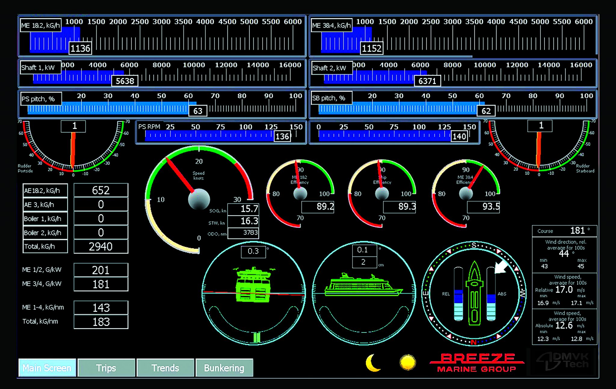 FCM - Fuel Consumption Monitoring - Breezemarine Group LTD